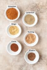 Chai Spice Mix ~ Barley & Sage
